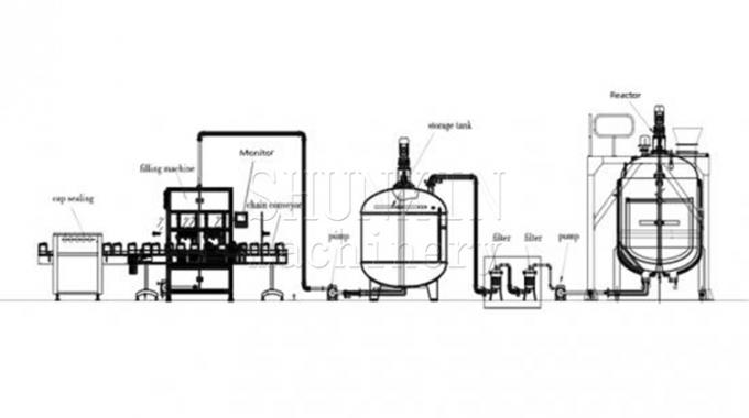 Liquid fertilizer production line liquid fertilizer filling equipment